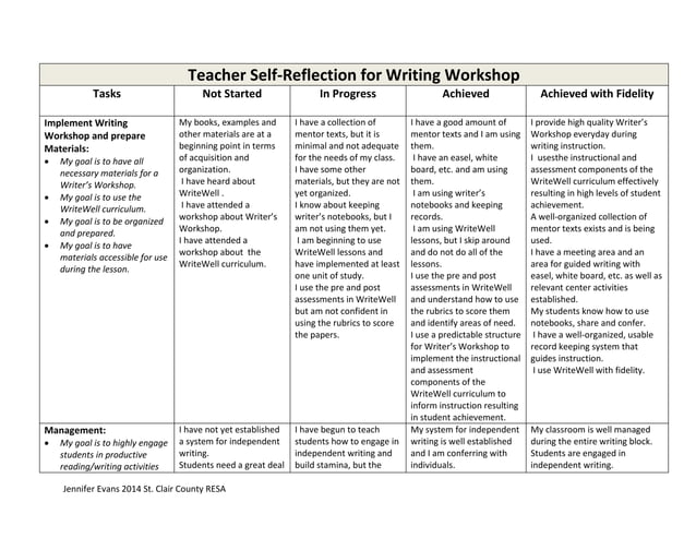 Teacher self reflection for writing workshop | PPT
