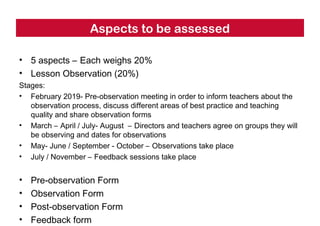 Teachers evaluation system | PPT