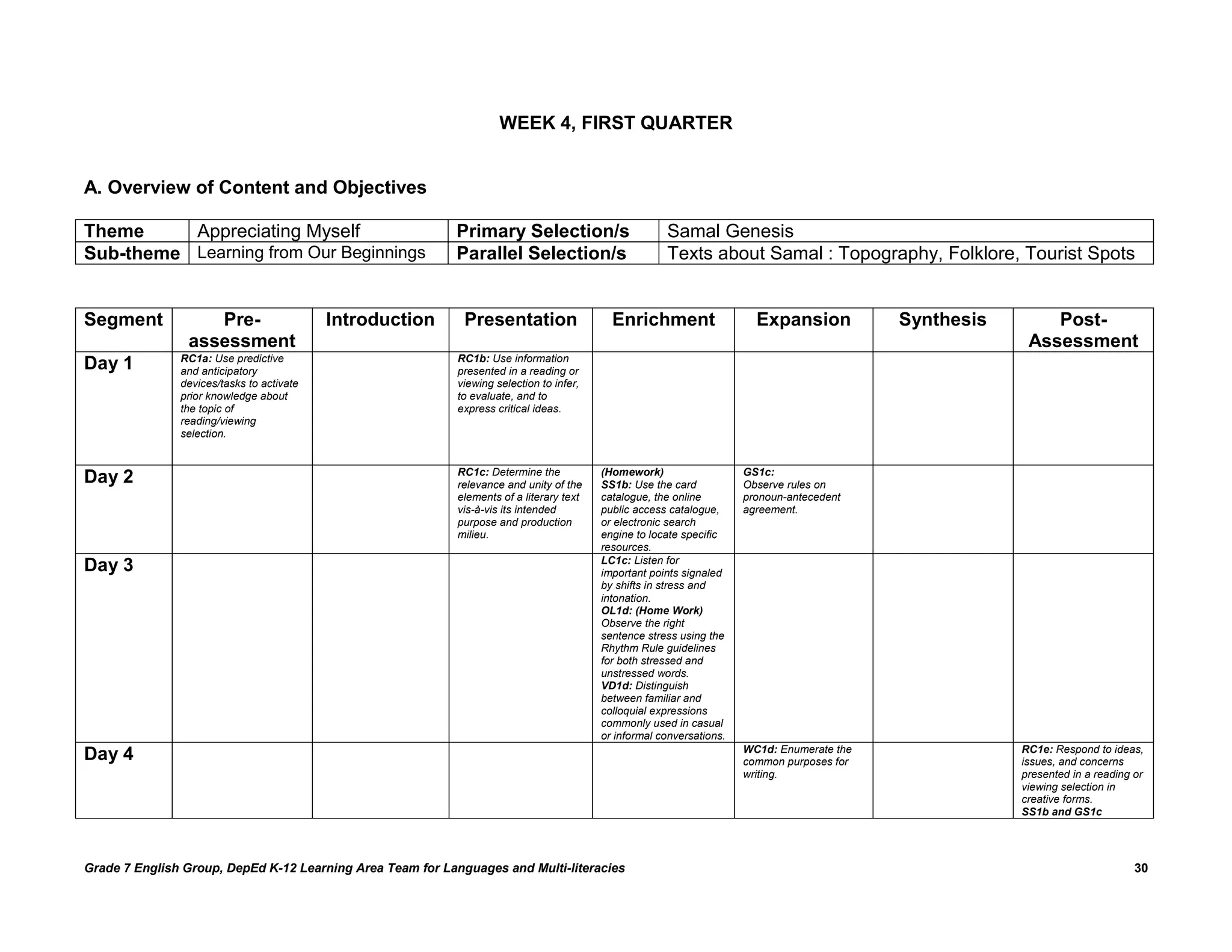 Teachers Guide 1st Quarter Grade7 for English | PDF