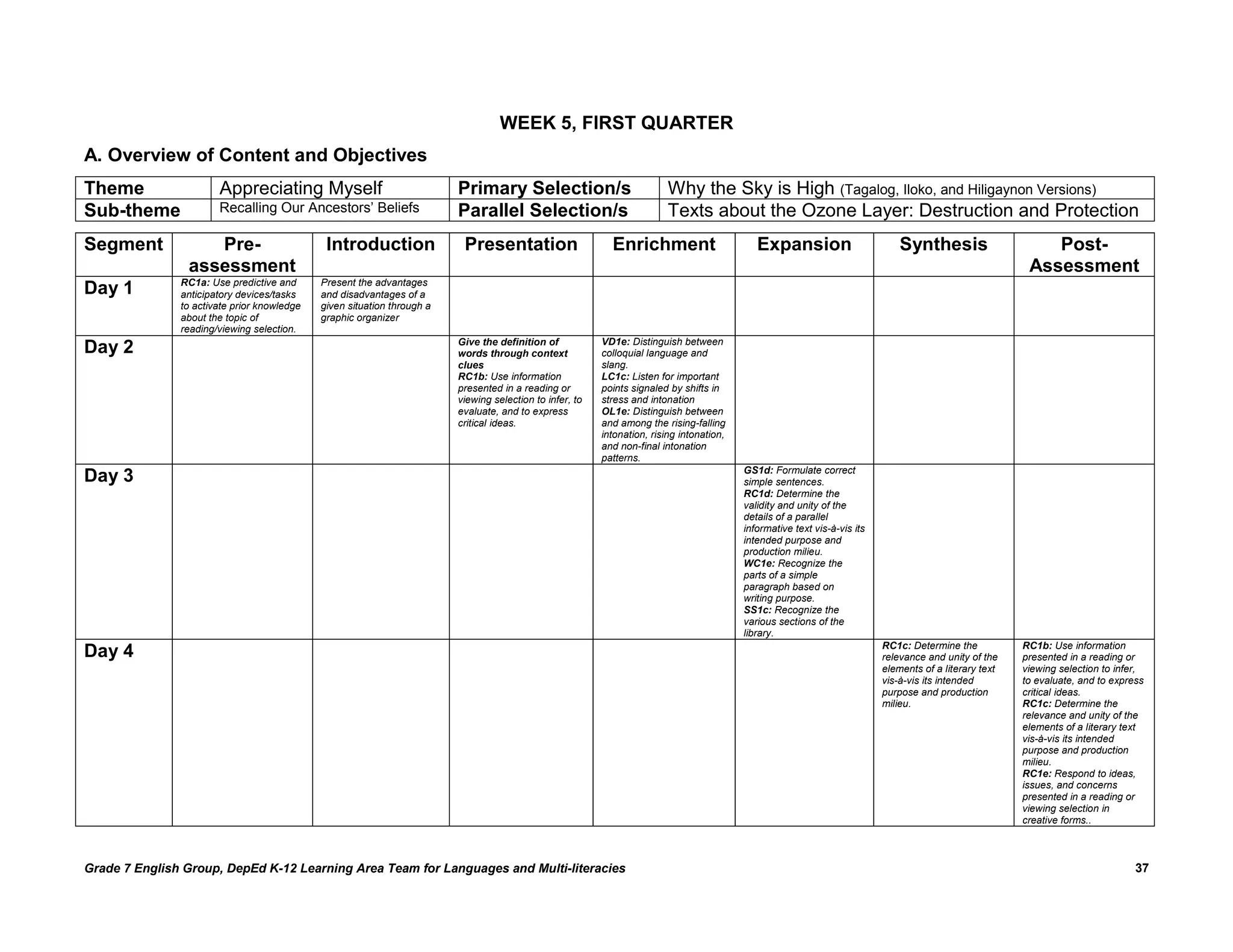Teachers Guide 1st Quarter Grade7 for English | PDF