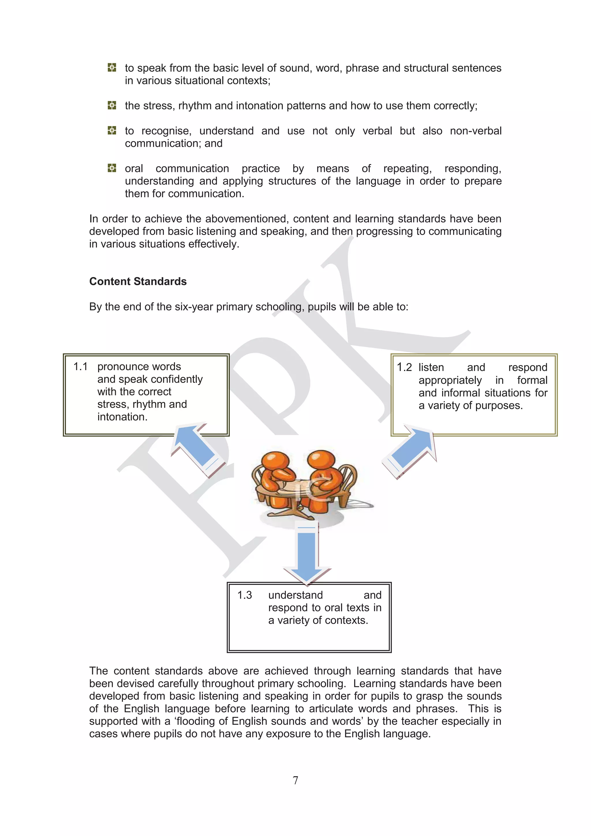 KSSR English Year 3 SK/SJK Guidebook | PDF