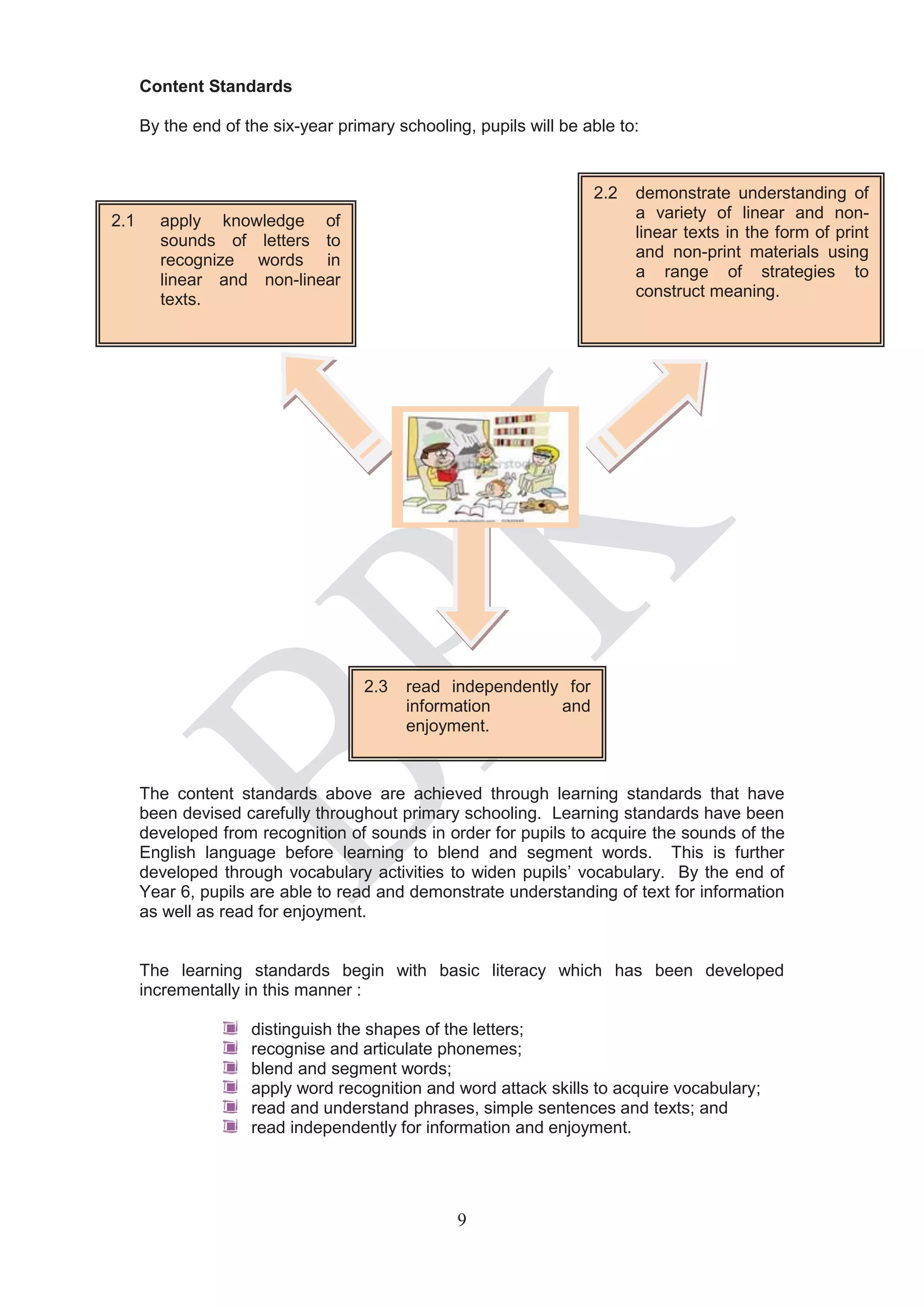 KSSR English Year 3 SK/SJK Guidebook | PDF