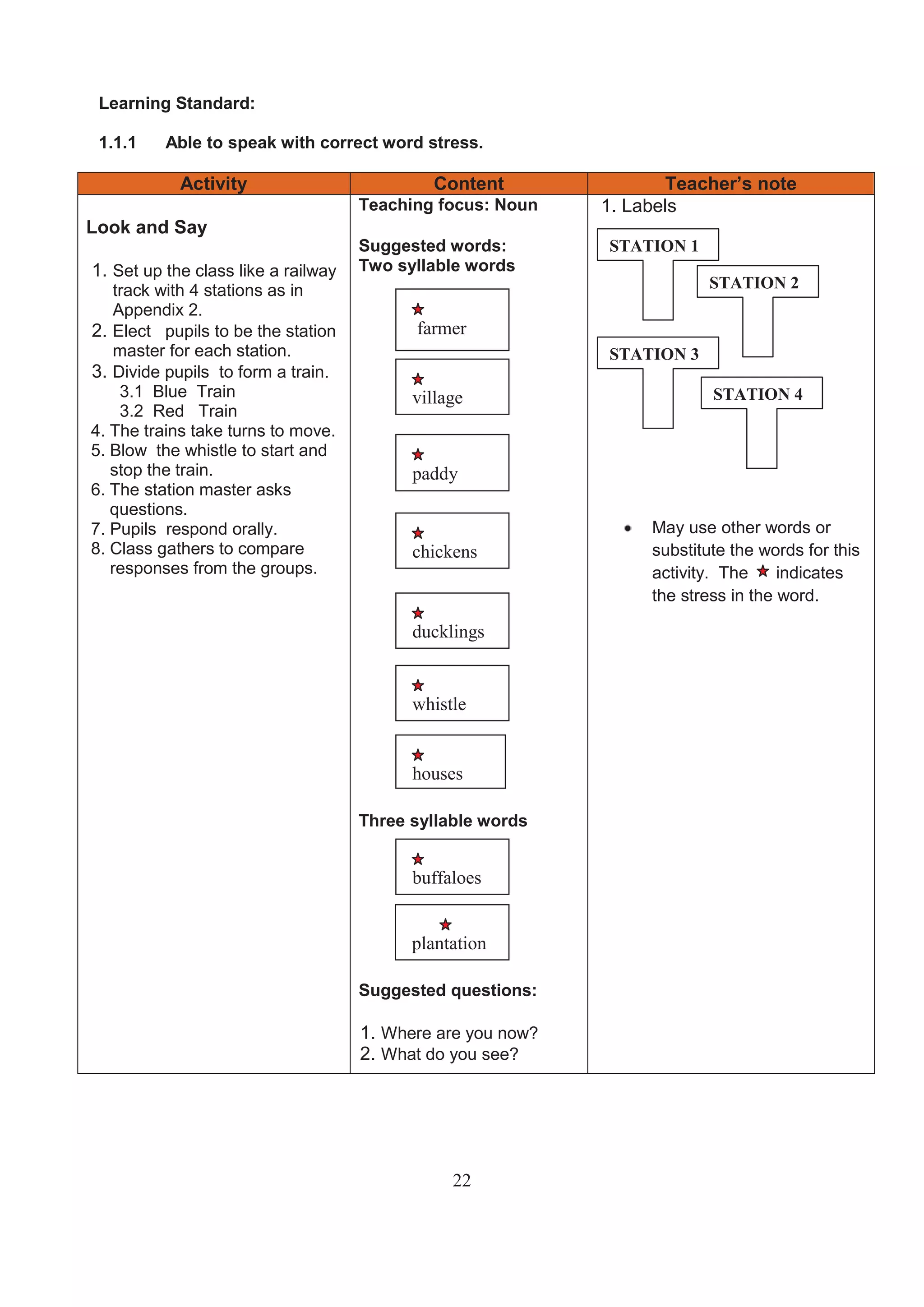 KSSR English Year 3 SK/SJK Guidebook | PDF