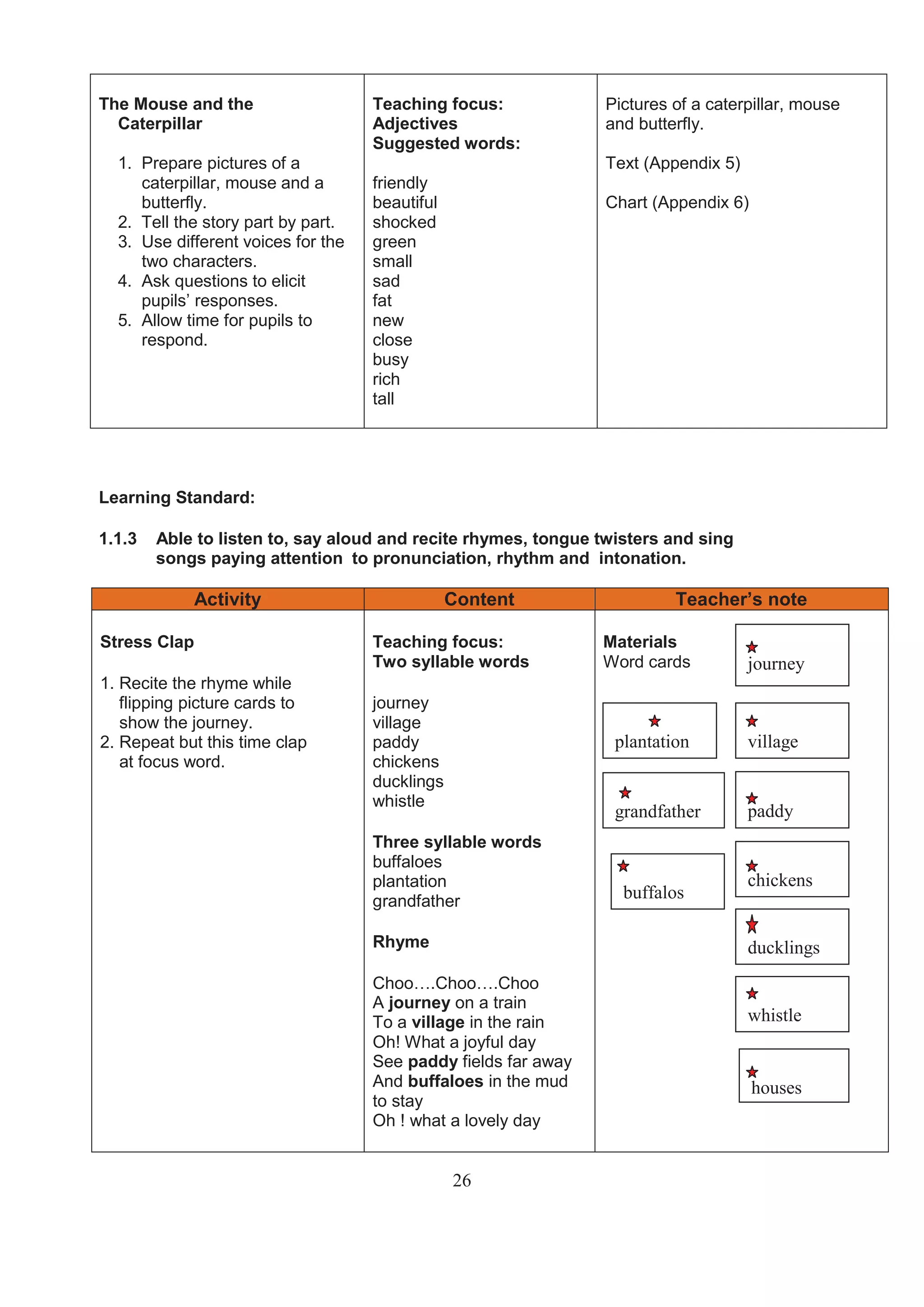 KSSR English Year 3 SK/SJK Guidebook | PDF