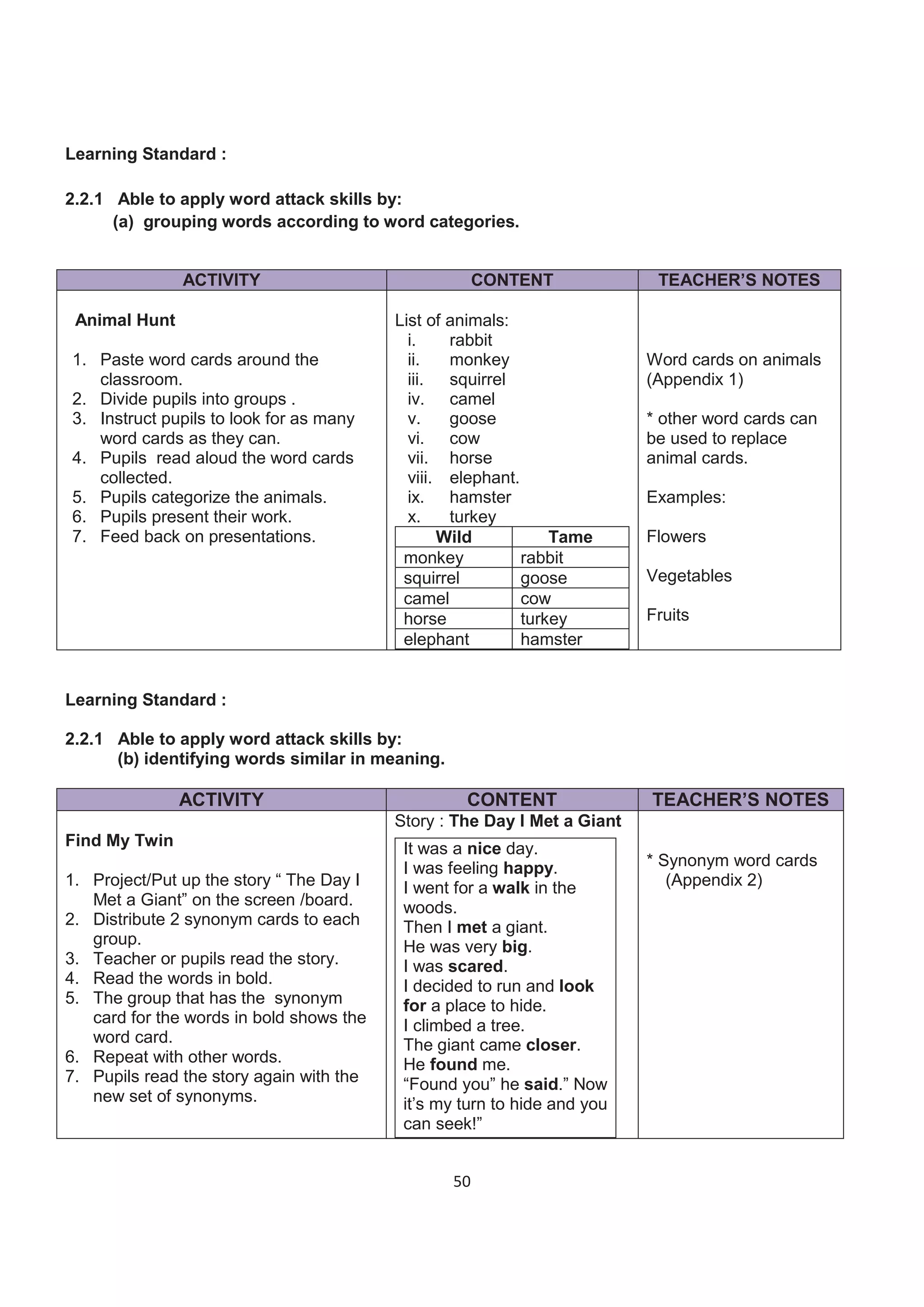 KSSR English Year 3 SK/SJK Guidebook | PDF