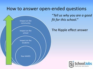 Teachers' interview skills guide | PPTX