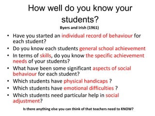 teachers know their students and how they learn | PPT