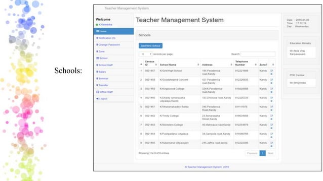 Teachers management system | PPTX