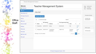 Teachers management system | PPTX
