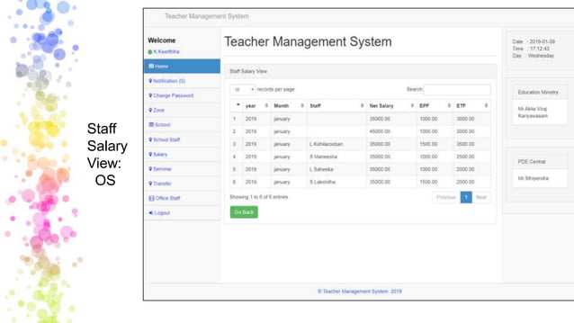 Teachers management system | PPTX