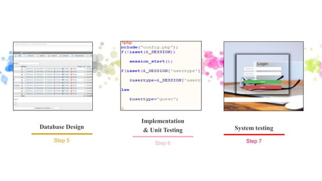 Teachers management system | PPTX