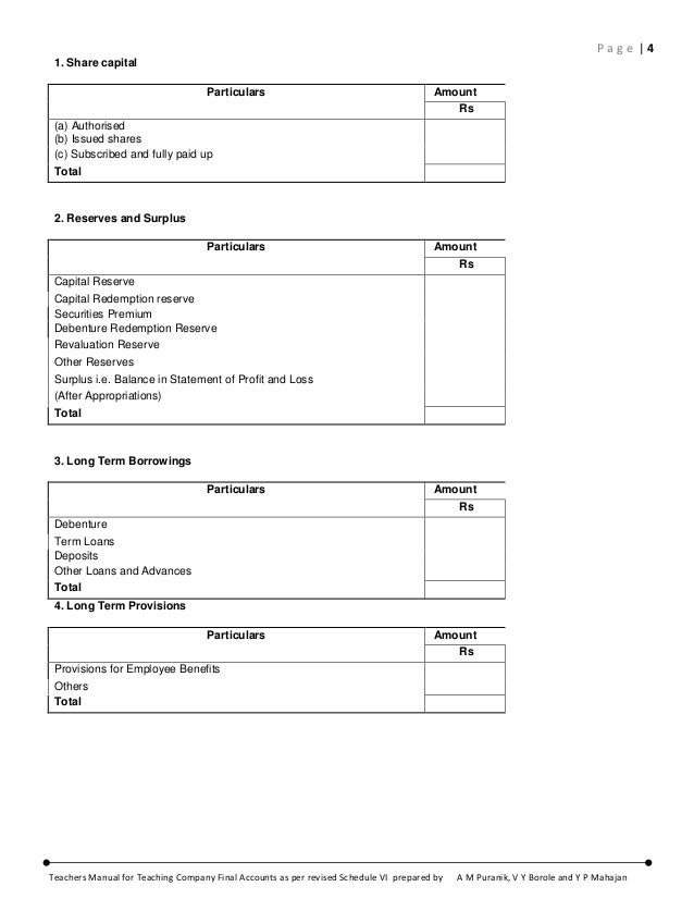 Revised Schedule Vi Format In Excel With Schedules - joinmultifiles