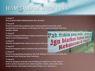 HAM dan Pelaksanaannya Di Indonesia | PPTX