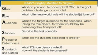 SAMPLE - TEACHERS - ORIENTATION FORMAT FOR THE CLASS OPENING | PPTX