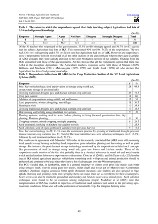 Teachers’ perceptions on inclusion of agricultural indigenous knowledge ...
