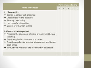 Teachers Performance Evaluation.pptx