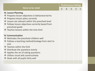 Teachers Performance Evaluation.pptx