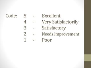 Teachers Performance Evaluation.pptx