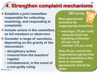 TEACHER’S PROFESSIONAL CODE OF CONDUCT | PPTX