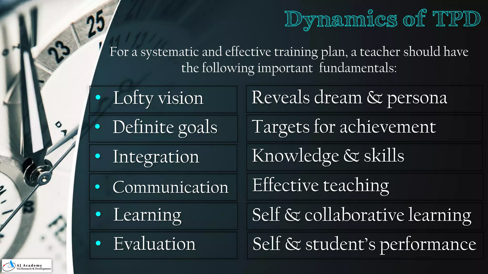 Teachers' professional development | PDF