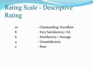 Essentials of Teachers Rating | PPTX
