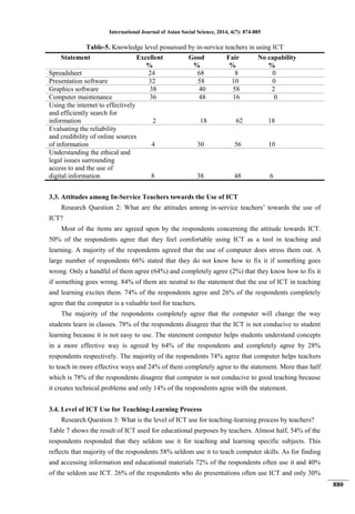 Teachers readiness on ict | PDF
