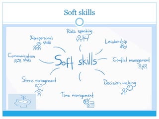 Soft skills for a best teacher | PDF