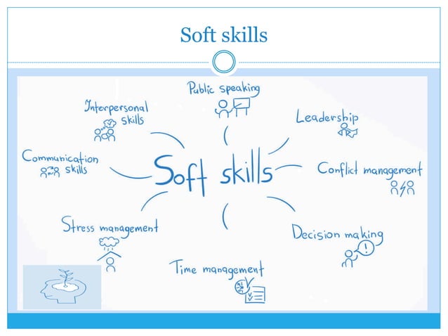 Soft skills for a best teacher | PDF | Professional School ...