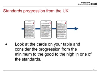 Teachers' standards | PPTX