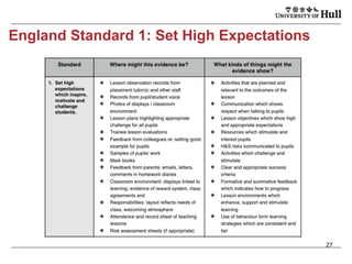 Teachers' standards | PPTX