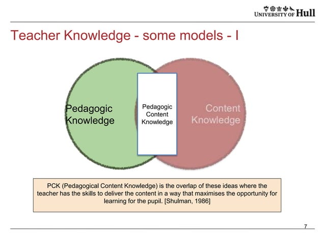 Teachers' standards | PPTX