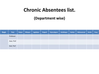 Teacher_s___Student_s.pptx