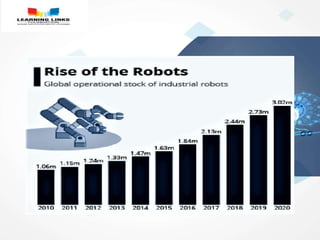 Teachers Training PPT for Robotics .pptx