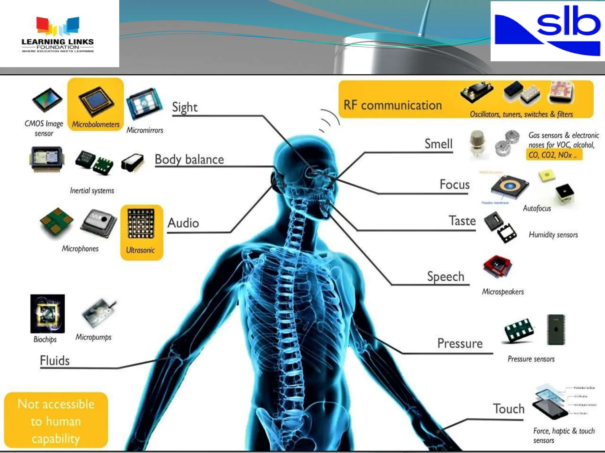 Teachers_Training_PPT_for_Robotics[1] by javed sir.pptx