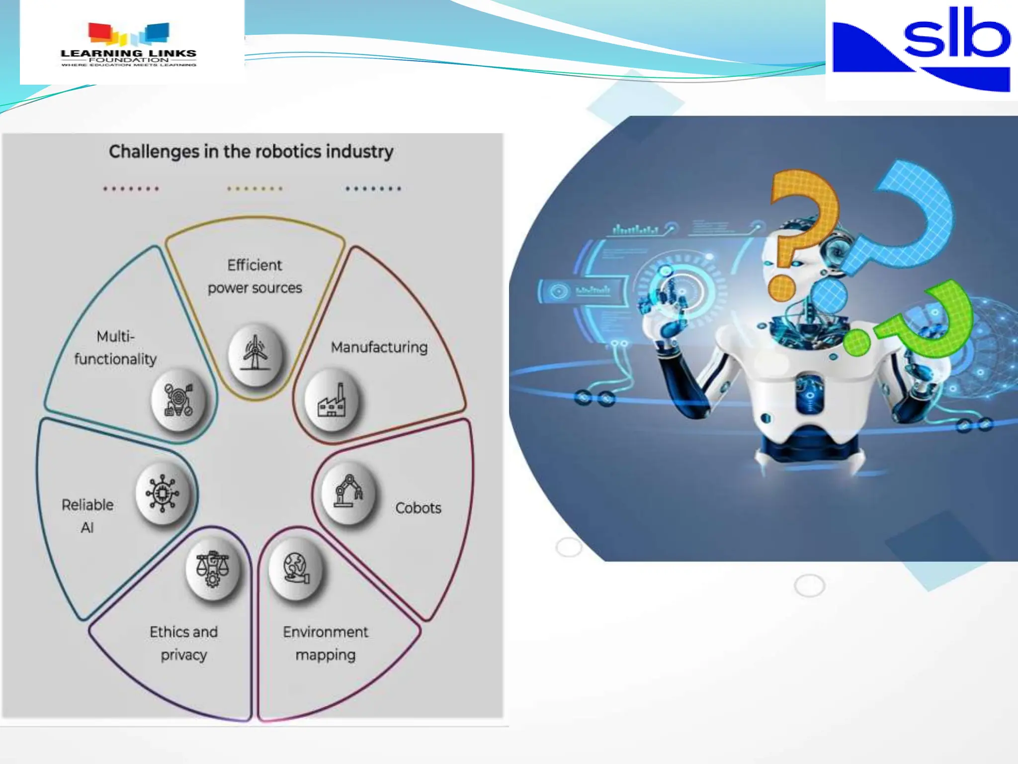 Teachers Training Ppt For Robotics[1] By Javed Sir Pptx