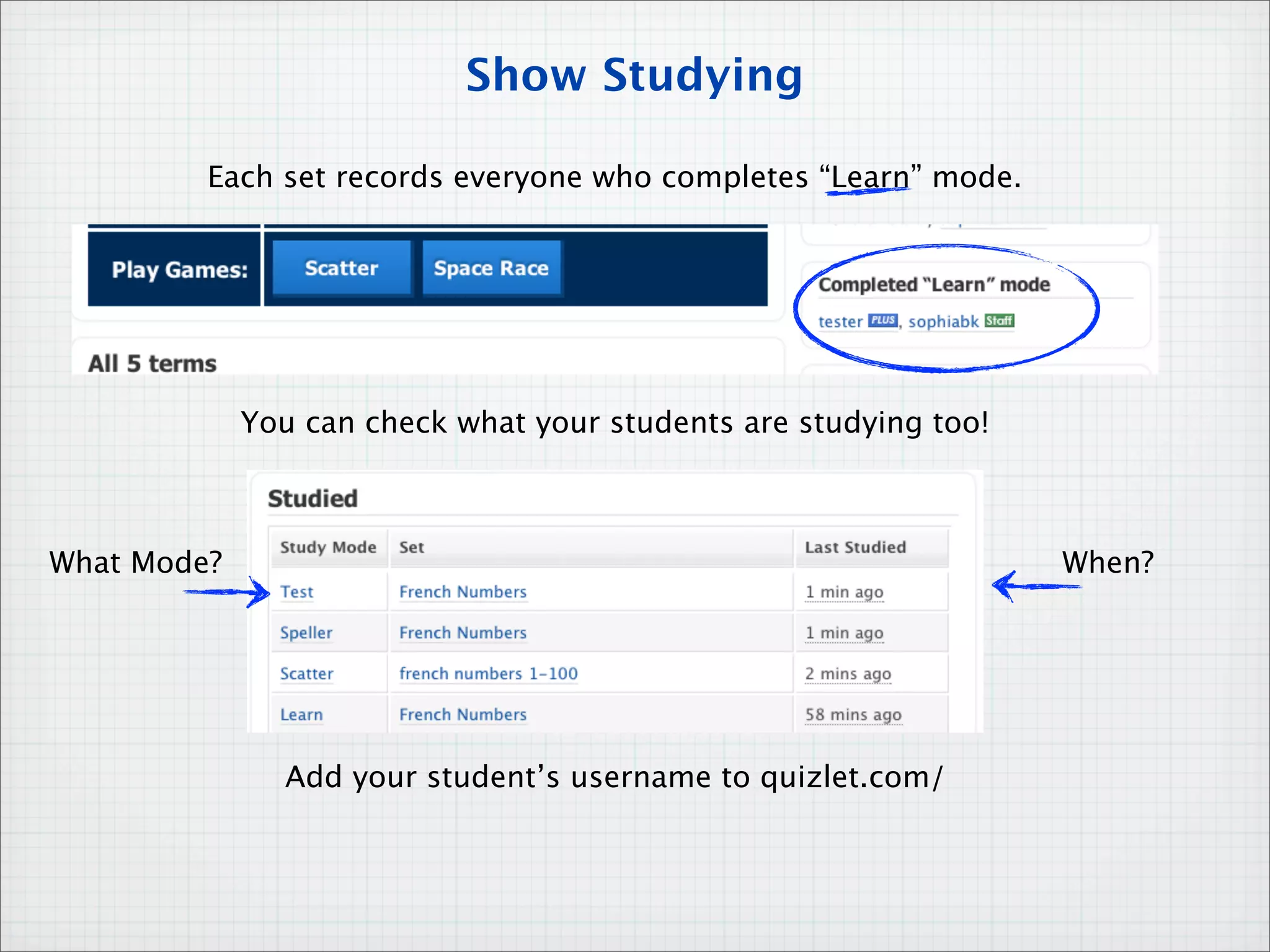 Student Progress with Quizlet | PDF