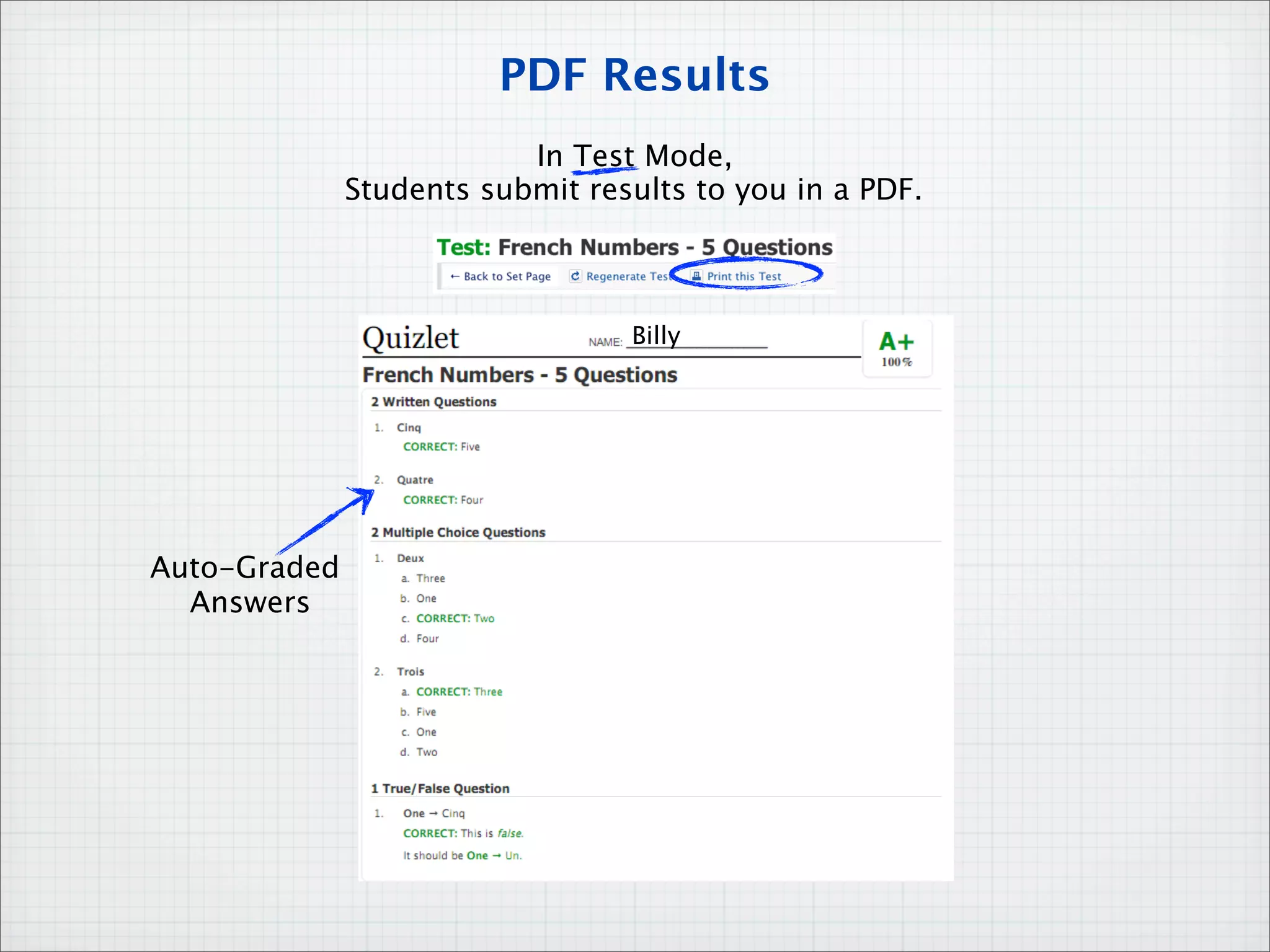 Student Progress with Quizlet | PDF