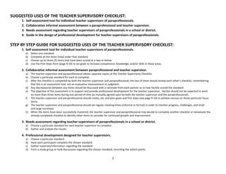 Knowing your Strengths to Foster Collaboration HANDOUT 2 | PPT