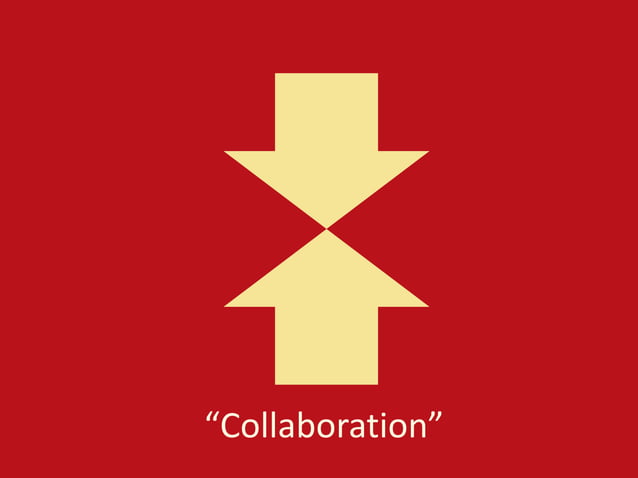 Teachers use of models based practice | PPT