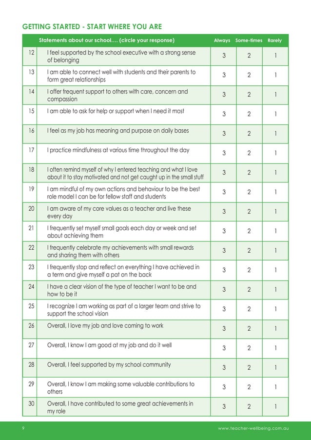 Teacher's wellbeing | PDF | Parenting | Family and Relationships