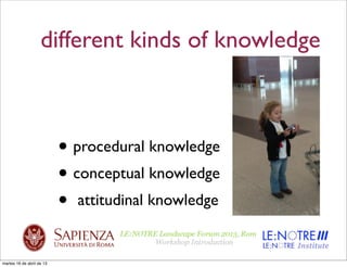 towards a landscape design didactics | PPT