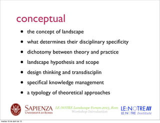 towards a landscape design didactics | PPT