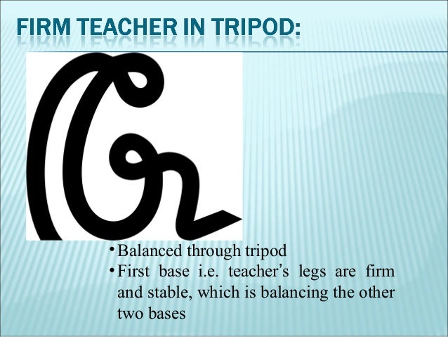 Teacher Symbol teacher-symbol