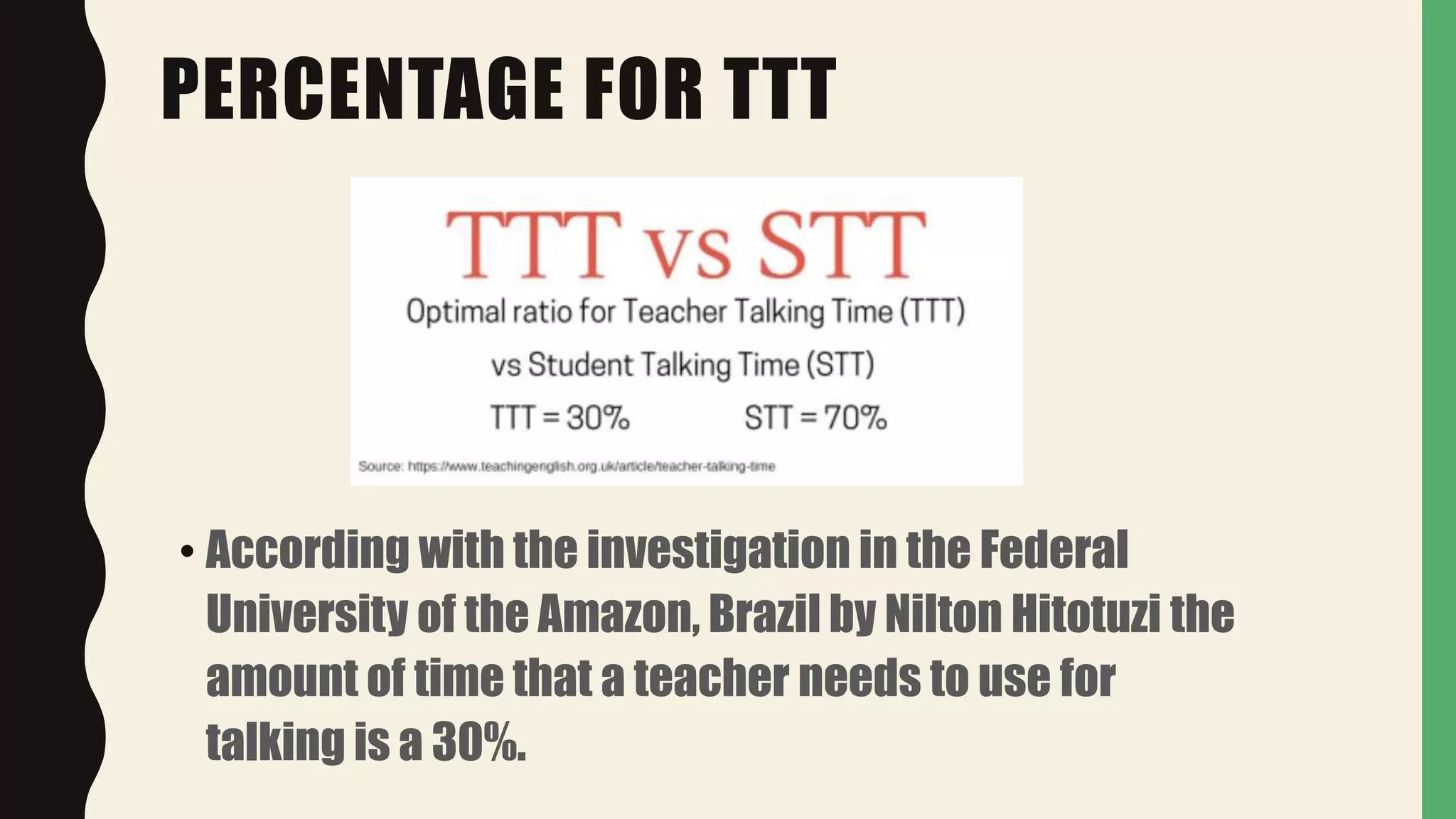 Teacher talking time | PPTX