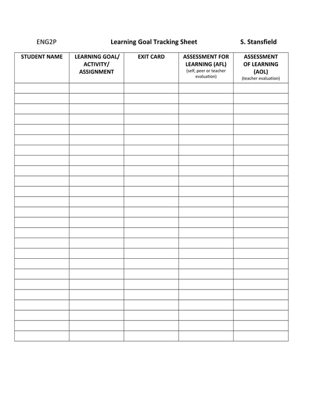 Teacher tracking sheet for learning goals | DOC
