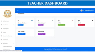 Teacher Training PowerPoint presentation slide | PPT