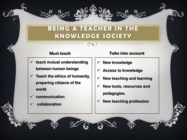 Teacher training and development | PPTX