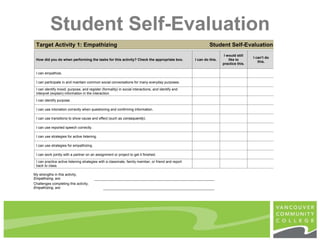 ESL Pathways Curriculum: Background and Key Components | PPT