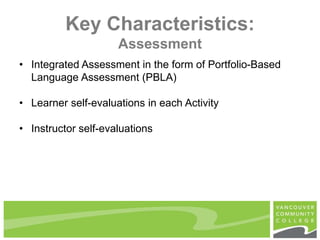 ESL Pathways Curriculum: Background and Key Components | PPT