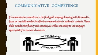 Affective and linguistic principles of language learning | PPSX